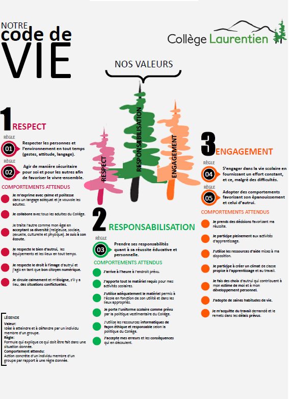 Code de vie – Collège Laurentien